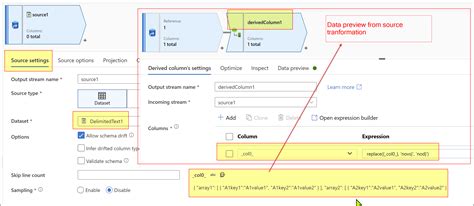 Data Flow Search And Replace Value Json Data Microsoft Qanda