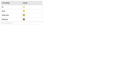 Datagrid Simple Codesandbox