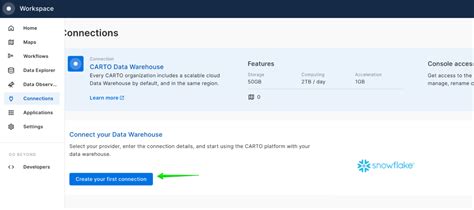 Geospatial Analysis Using Geometry Data Type