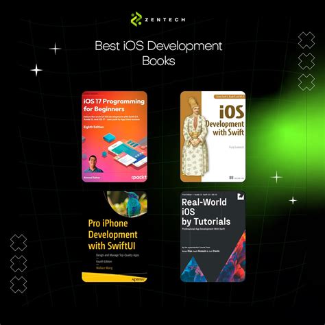Ios Swift Swiftui Programming Appdevelopment Coding Zen Tech