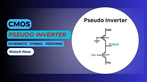 Cmos Pseudo Nmos Inverter Schematic Symbol Transient Response Cadence Virtuoso Youtube