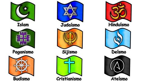 Todas Las Religiones Explicadas En 11 Minutos Youtube