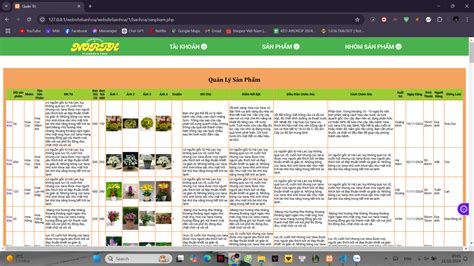 Full Code Báo Cáo đồ án Web Bán Hoa Tươi Code Word Sql