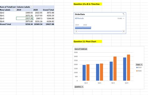 Github Msalma Excel