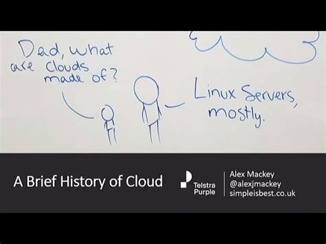 Ndc Conferences Talk A Brief History Of Cloud From Ndc Conferences Class Central