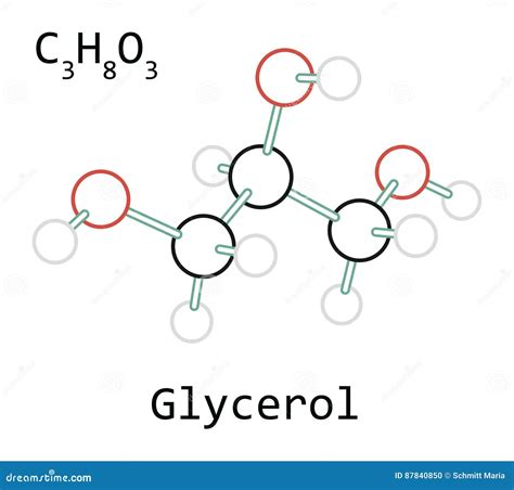 Glycerol Glycerine Molecule Structural Chemical Formula And M Cartoon