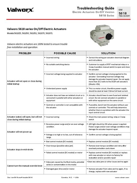 Troubleshooting Guide Problem Possible Cause Solution Pdf Switch