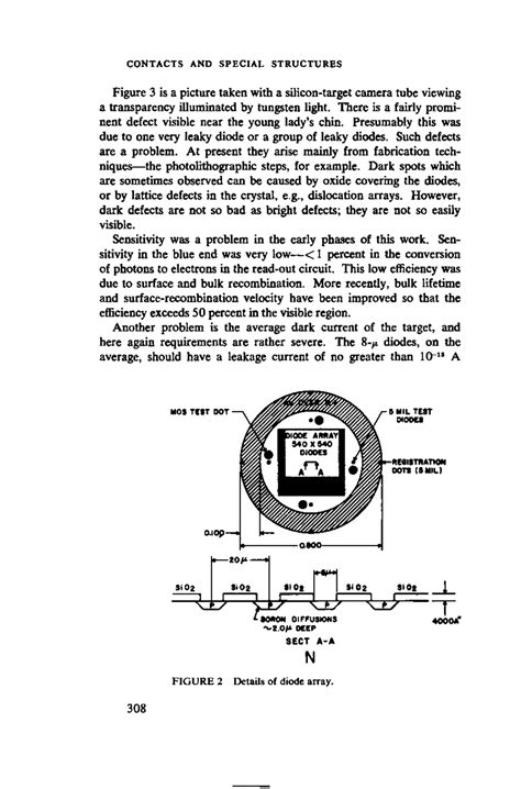 Semiconductor Nuclear Particle Detectors And Circuits The National Academies Press