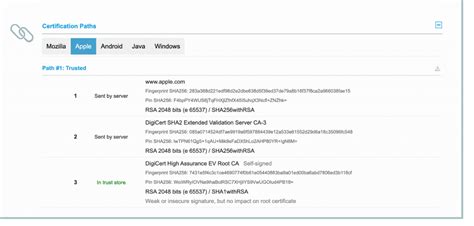 Public Key Info Hash Ssl Pinning In Swift Using Trustkit