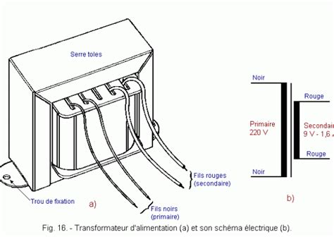 Mise Au Norme Compteur électrique Combles Isolation