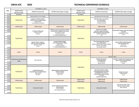 2023 Atc Technical Schedule V4 Cmva