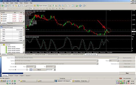 Orderstotal Function In Strategy Tester Strategy Tester Mql4 And Metatrader 4 Mql4