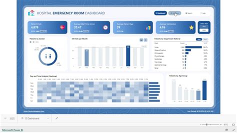 Sql分析工具大全：数据库分析软件推荐 含开源和商业工具