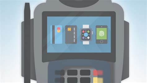 How Do Card Readers Work Merchant Card Services PayFrog