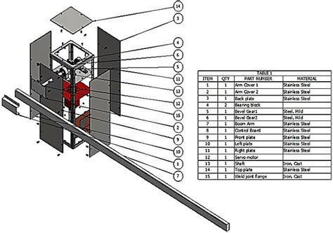 Exploded View Of The Designed Automatic Boom Barrier Download Scientific Diagram