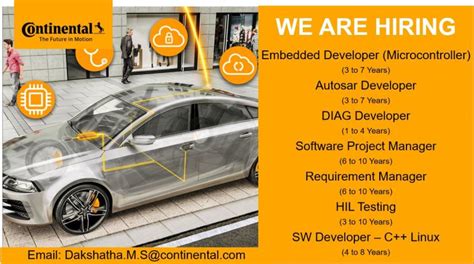 roshan ajila posted on linkedin