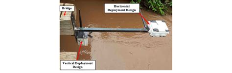 deployed sensor node horizontal deployment design 2 download