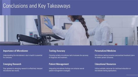 Clinician Guide To Microbiome Testing Ppt Powerpoint Acp Ppt Template