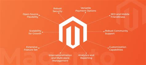 Kotlin Vs Python Which One Is The Best Choice In 2025