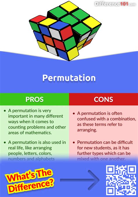 Permutation Vs Combination Key Differences Pros Cons Similarities Difference