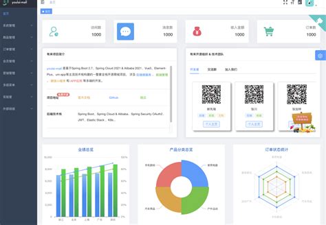 消息推送平台austin消息推送平台 Csdn博客 消息推送平台austin消息推送平台 Csdn博客