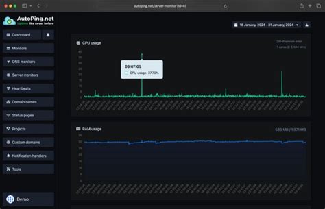 Muhammad Ibrahim On Linkedin Linux Monitoring