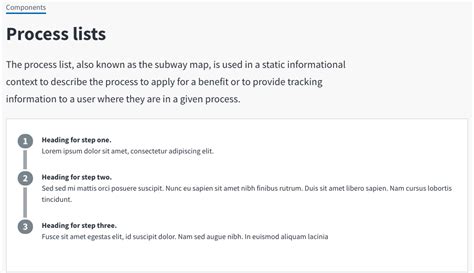Add Icon List Component · Issue 3772 · Uswdsuswds · Github