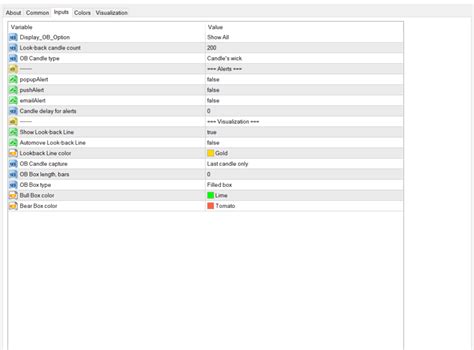 Forex Hidden Orderblock Indicator Mt4 Free Download