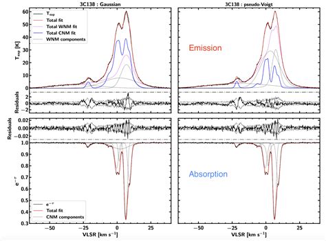 GitHub HaiyangTa HI Haiyang Clone