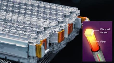 Yig Oscillators Mate Using Sma Connectors Electronic Design