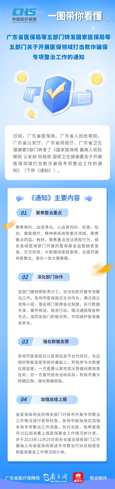 【图解政策】一图读懂《广东省医保局等五部门转发国家医保局等五部门关于开展医保领域打击欺诈骗保专项整治工作的通知》吴川市人民政府网站