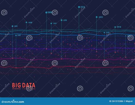Abstract Infographics Visualization Stock Vector Illustration Of Abstract Cyber 261315386