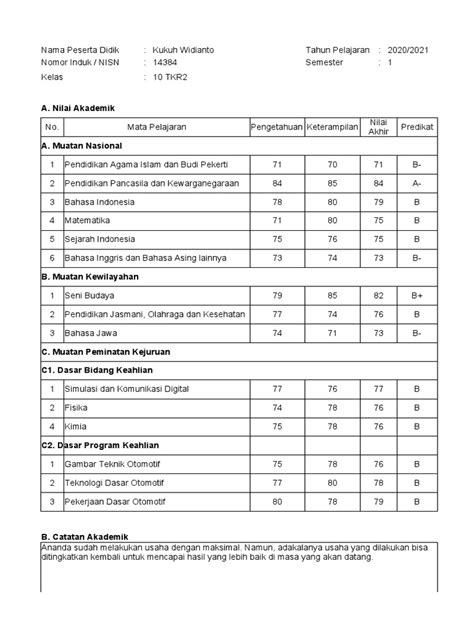 rapor sem1 10 tkr2 2020 2021 pdf
