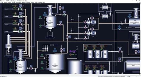 Scada Circuit Diagram Circuit Diagram