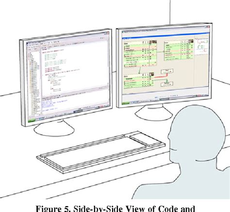 Figure 5 From Emerging Design New Roles And Uses For Abstraction