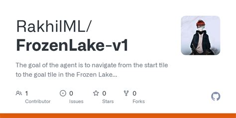 GitHub RakhilML FrozenLake V1 The Goal Of The Agent Is To Navigate
