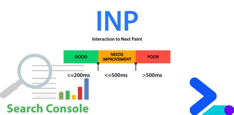 how to fix inp issue longer than 200ms mobile and desktop