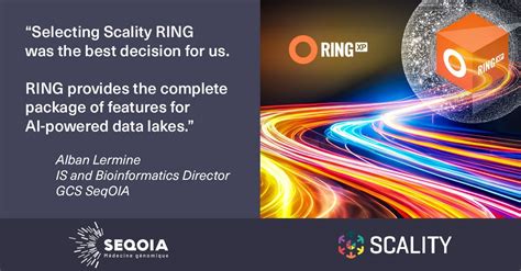 Scality On Linkedin Winning Ai French Scalityring Aidatalake