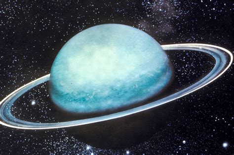 Planet Uranus Facts