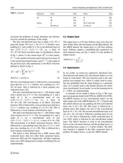 Arabic Handwriting Recognition System Using Convolutional Neuralpdf