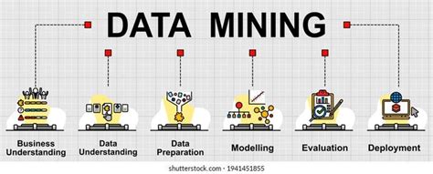 Vector Banner Of Data Mining Topics Its Cross Industry Standard