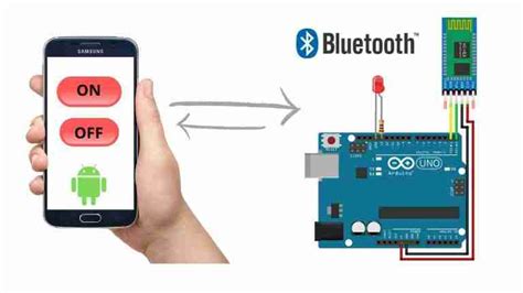 Comment Utiliser Hc 05 Et Hc 06 Module Bluetooth Avec Arduino Moussasoft