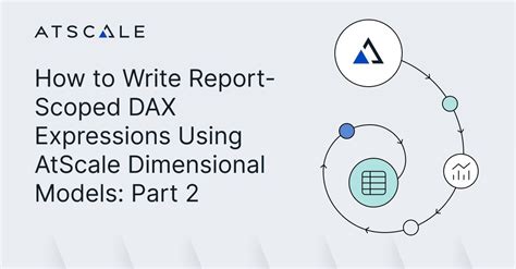 Atscale On Linkedin Powerbi Dax Atscale Semanticlayer