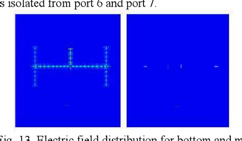 figure 13 from design of monopulse comparator network using gap waveguide technology at w band