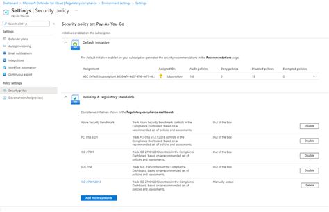 Microsoft Defender For Cloud Information Security And Compliance
