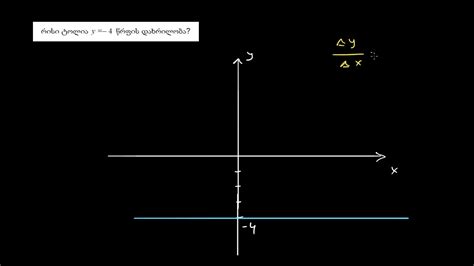ჰორიზონტალური და ვერტიკალური წრფეები Youtube