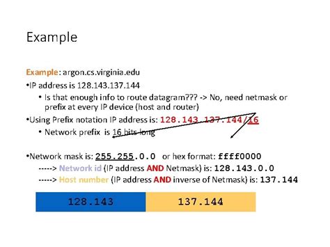 Ip Addressing Ip Addresses Structure Of An Ip