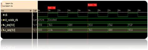 System Verilog Assertions Simplified System Verilog Assertions Simplified
