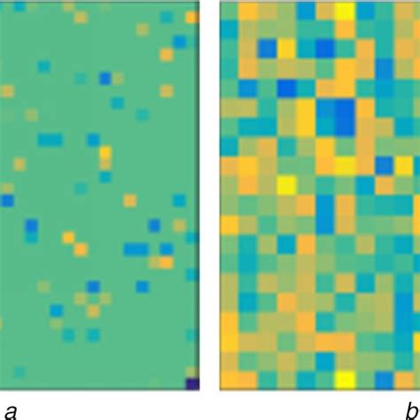 Description Of Reconstruction Algorithms For K Sparse Signals Download Scientific Diagram