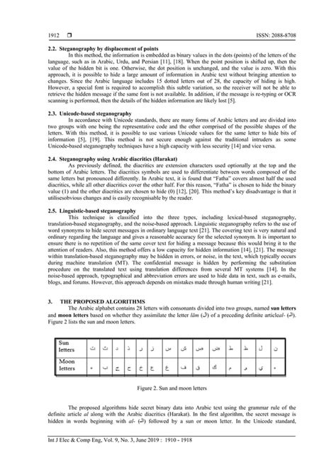 Novel Steganography Scheme Using Arabic Text Features In Holy Quran Pdf